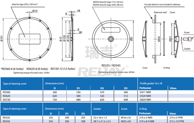 0.5Bar Tank Cleanout Cover For Hydraulic Fuel Tank VDMA24339
